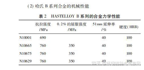 镍基合金(HASTELLOY B-3 N10675)合金压力容器的制造技术 - 知乎