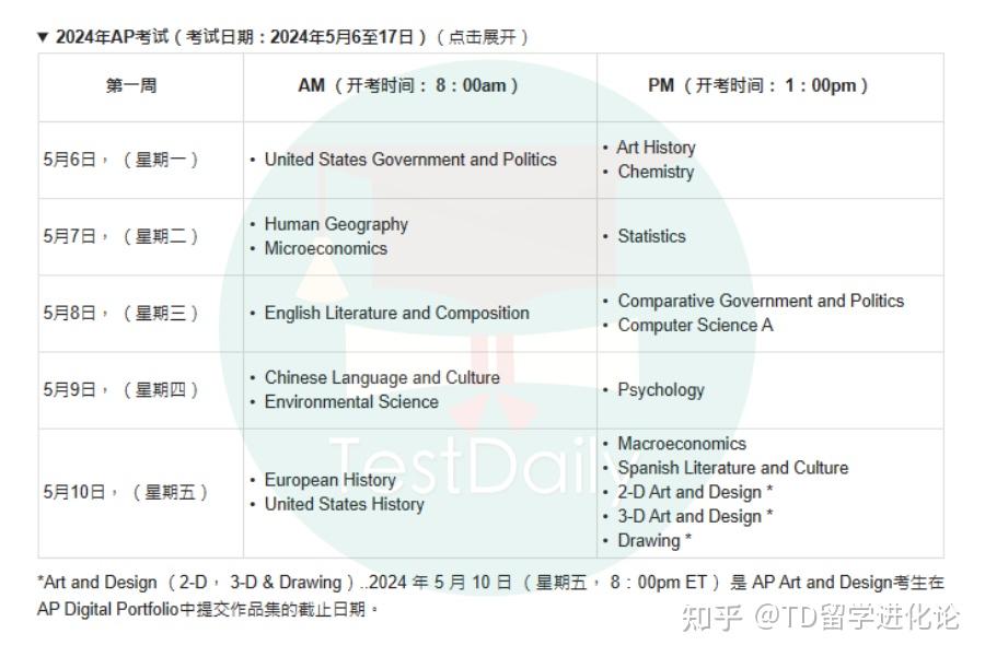 2024年AP考试中国香港报名逐步演示流程：注册登录/报名缴费/各科目考试时间/常见问题等干货教程 - 知乎