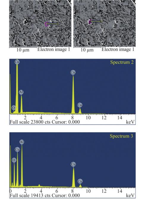 【面试必备】一文了解电子探针（EPMA）知识重点 - 知乎