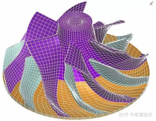 有限元仿真分析技术中网格划分的类型与步骤 知乎