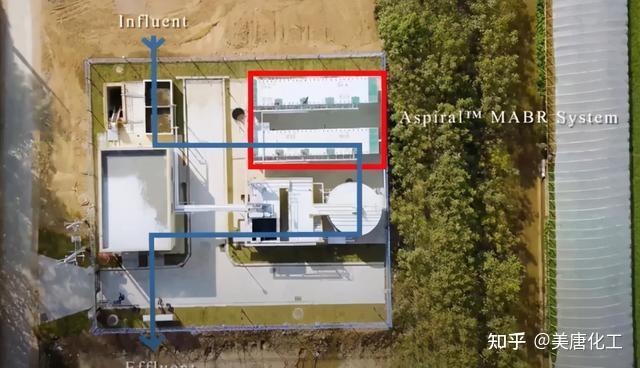 MABR的前世今身 - 知乎