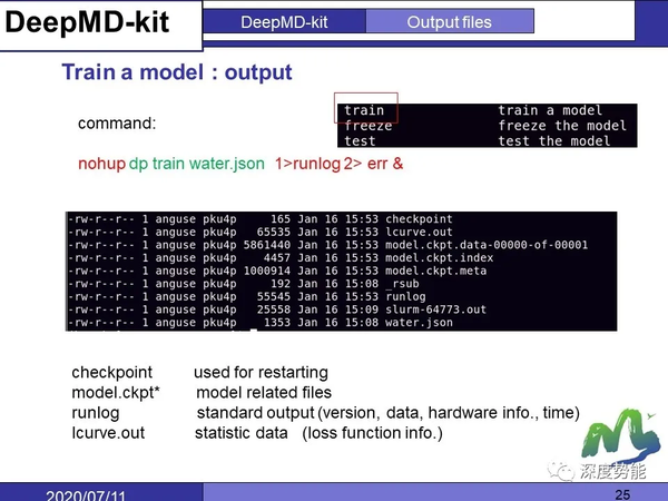 【DP视频教程-01】DeePMD-kit视频教程 - 知乎