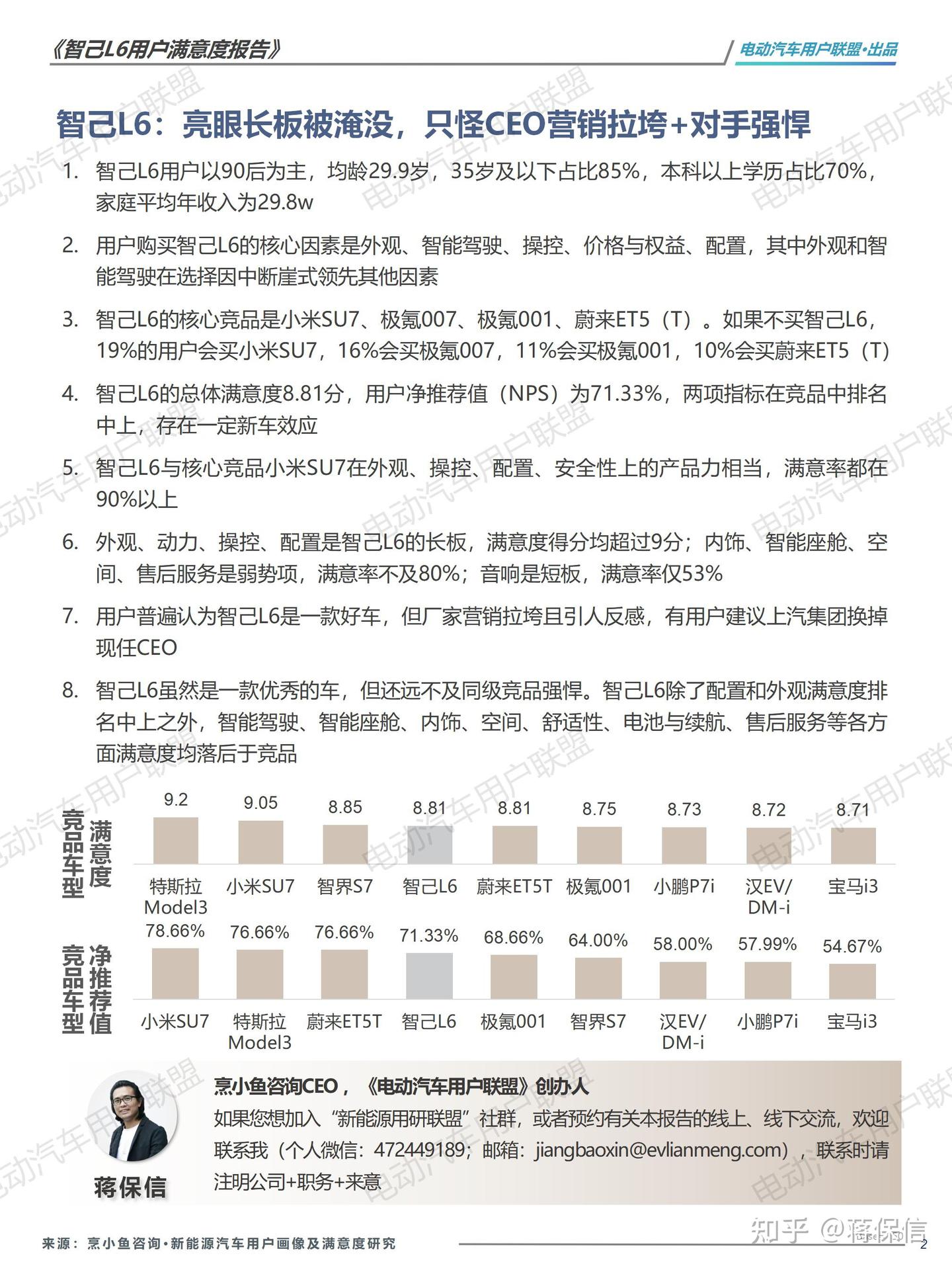 智己L6用户满意度报告：亮眼长板被淹没，只怪CEO营销拉垮+对手强悍 - 知乎