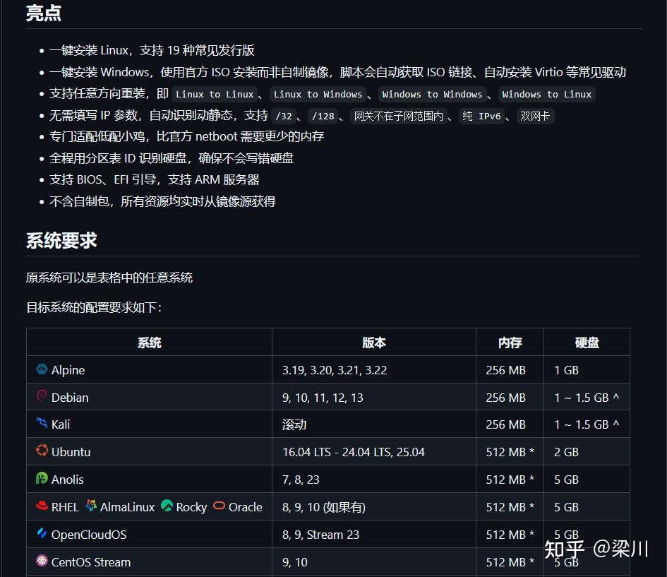 reinstall，一键DD/重装脚本，支持19 种常见Linux发行版、Windows，VPS服务器管理必备 - 知乎