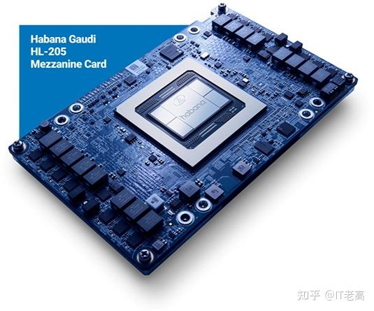 AI 训练与推理GPU产品 Habana Labs Gaudi HL 205 Mezzanine Card 可以联系我 - 知乎