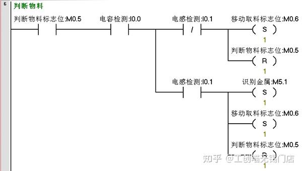 西门子200SMART案例39（项目案例—分拣物料抓取系统） - 知乎