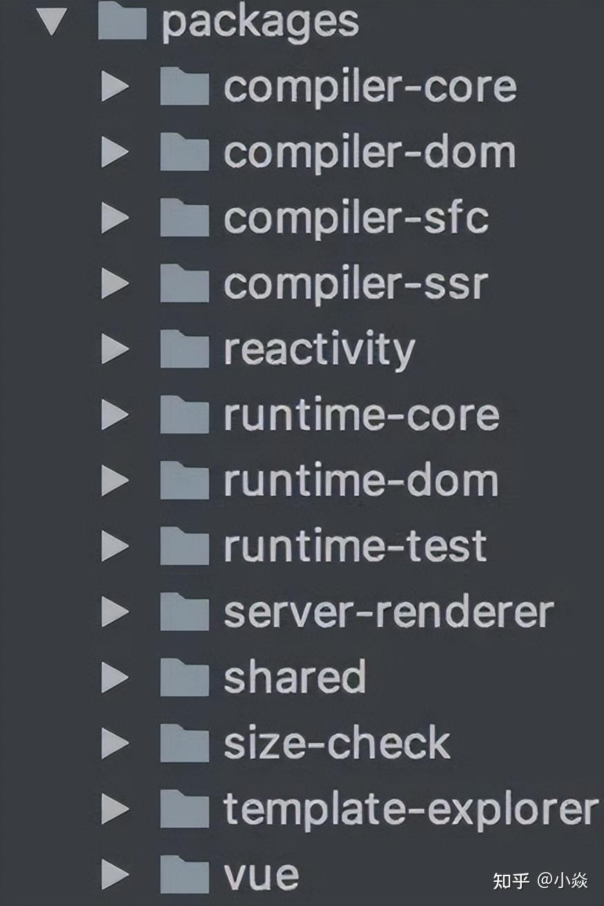 Vue3.0 做了哪些优化，VUE3有哪些功能 六大亮点 proxy代替defineProperty - 知乎
