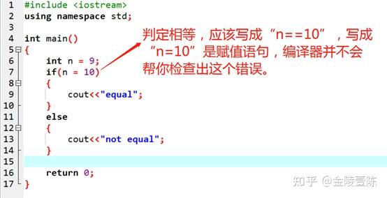 NOIP-CSP-USACO信息学奥赛十大编程好习惯—双等之谜（三） - 知乎