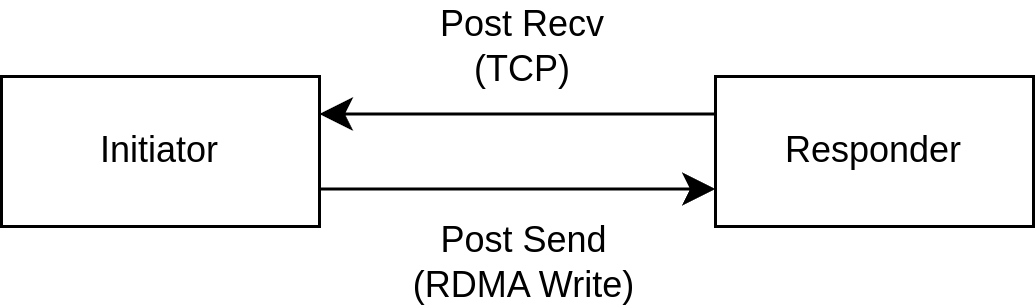 blue-rdma 设计介绍 （一）—— 如何实现RDMA操作 - 知乎