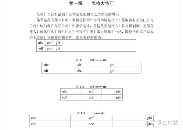 LaTeX 表格教程（使用 tabularx 完成自动换行） - 知乎