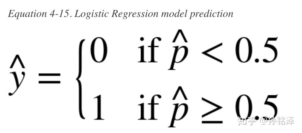 Logistic Regression and Softmax Regression - 知乎