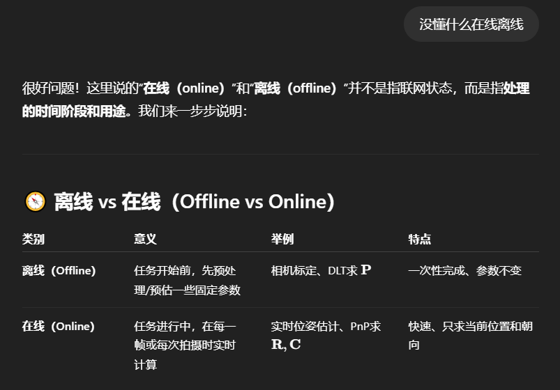 计算机视觉笔记：CV 8-2 单目几何和双目几何 Single-view & Two-view Geometry - 知乎