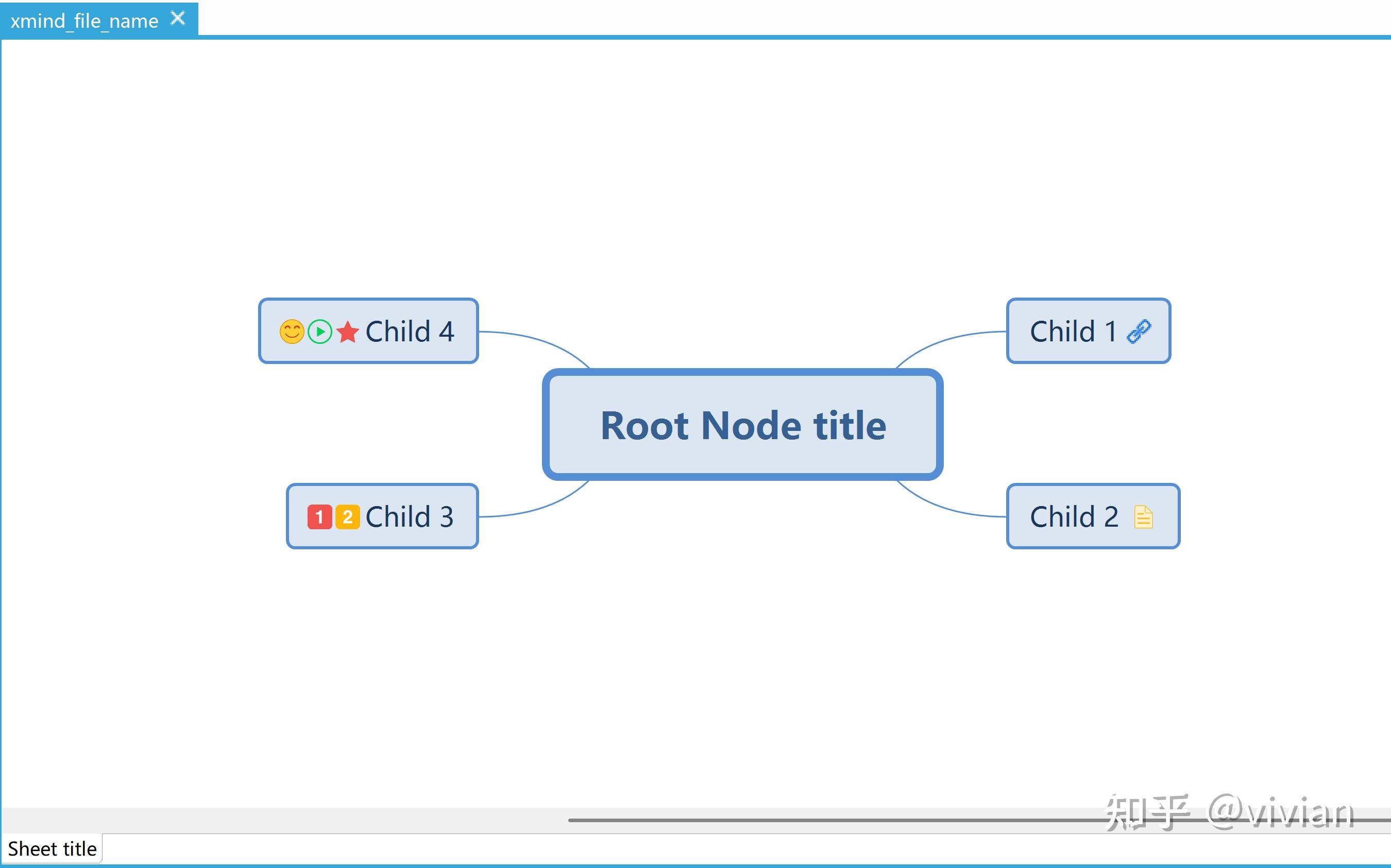 go语言xmind库 - 知乎