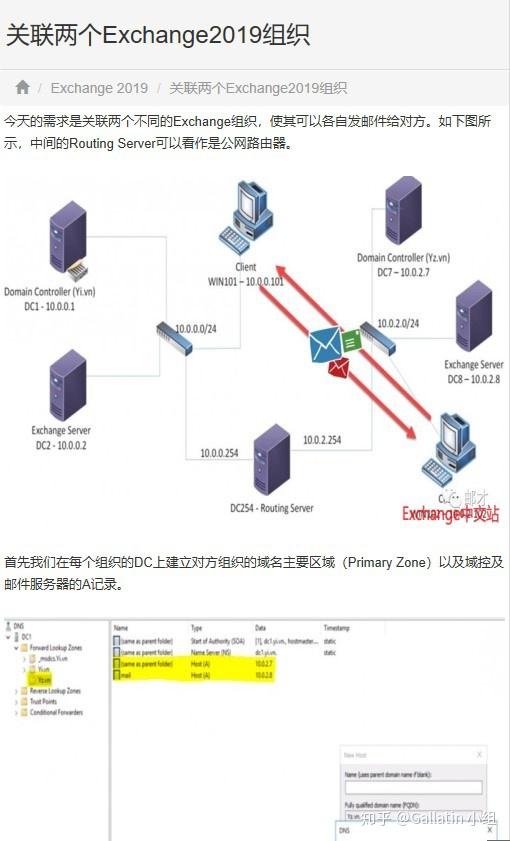 什么是Exchange？它和Outlook什么关系？ - 知乎