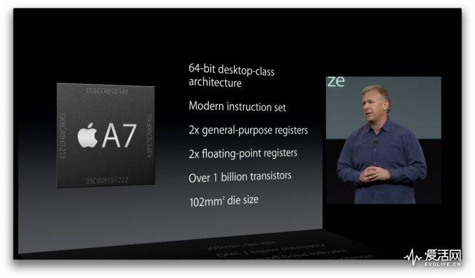 被iPhone改变的智能手机时代 - 知乎