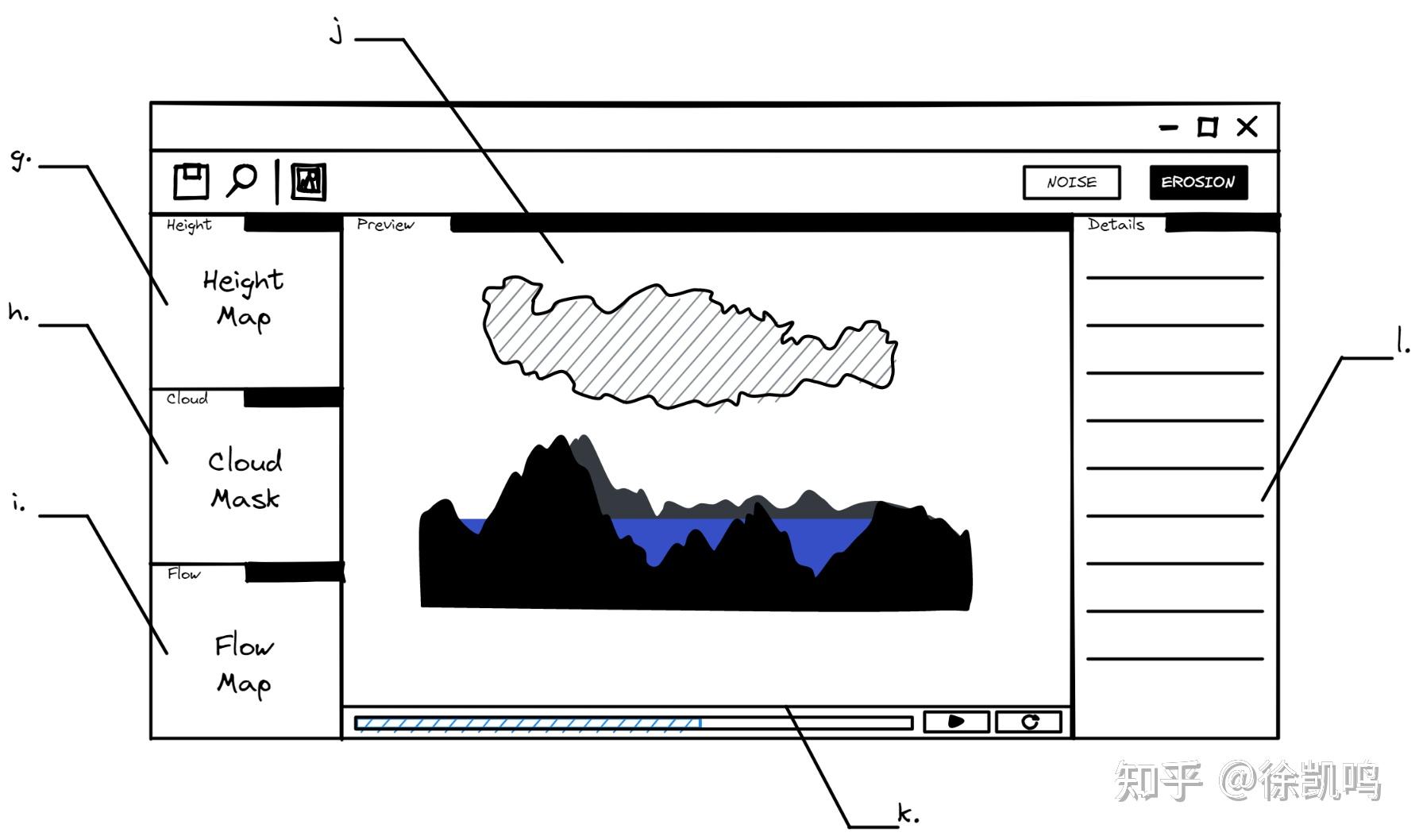 【UE5】给Landscape加一点料-地形篇（一）-编辑器 - 知乎
