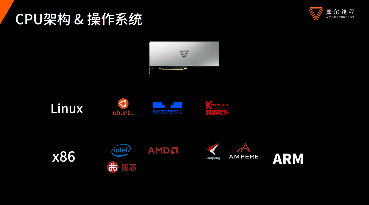 MTT S2000性能最高的国产全功能服务器交付 - 知乎