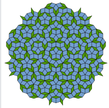 Wang tile(王浩瓷砖)与Corner tile生成纹理 - 知乎