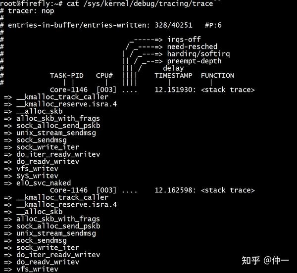 【调试】ftrace(一)基本使用方法 - 知乎