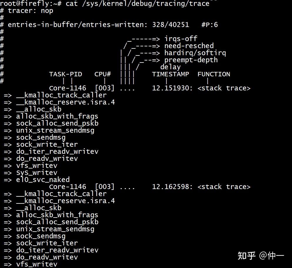 【调试】ftrace(一)基本使用方法 - 知乎