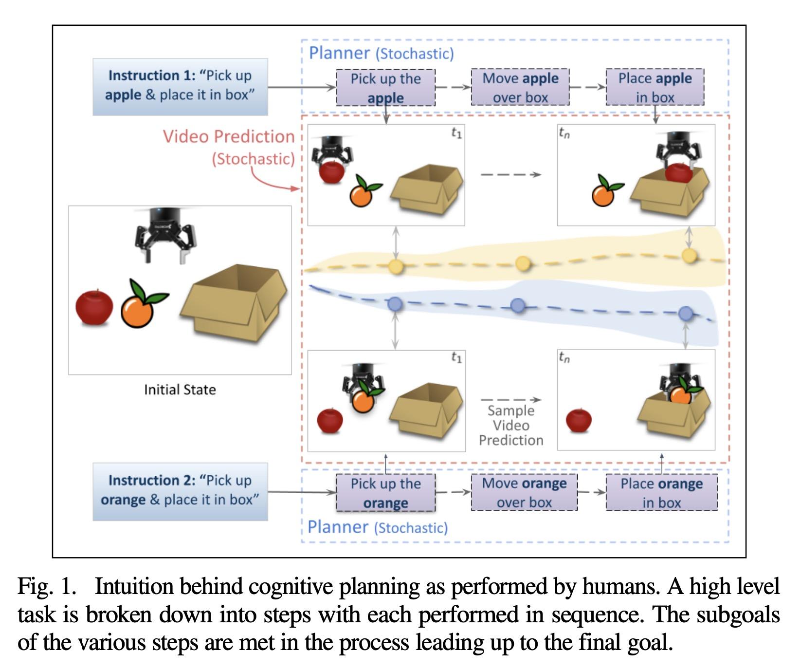 爱可可AI前沿推介(10.16) - 知乎
