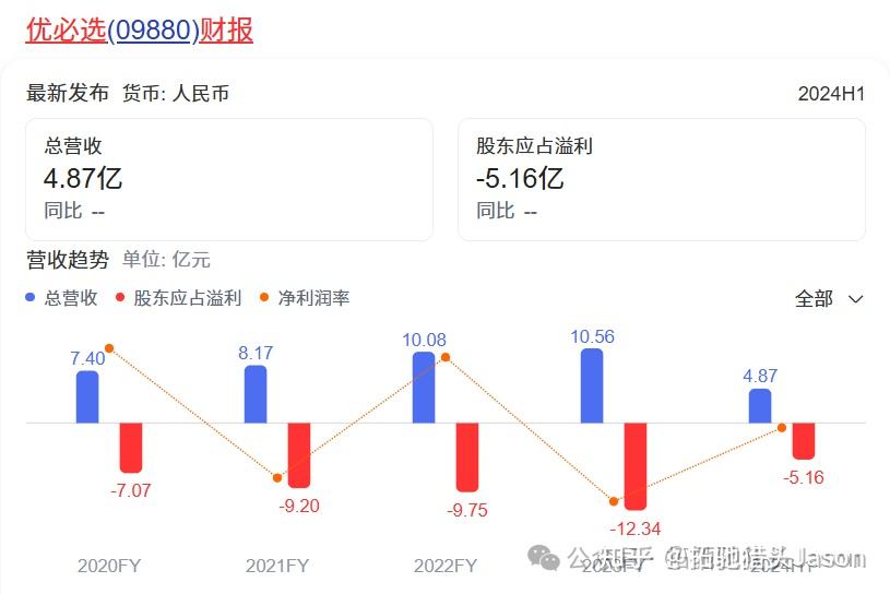 一文看懂机器人-优必选（9880.HK） - 知乎
