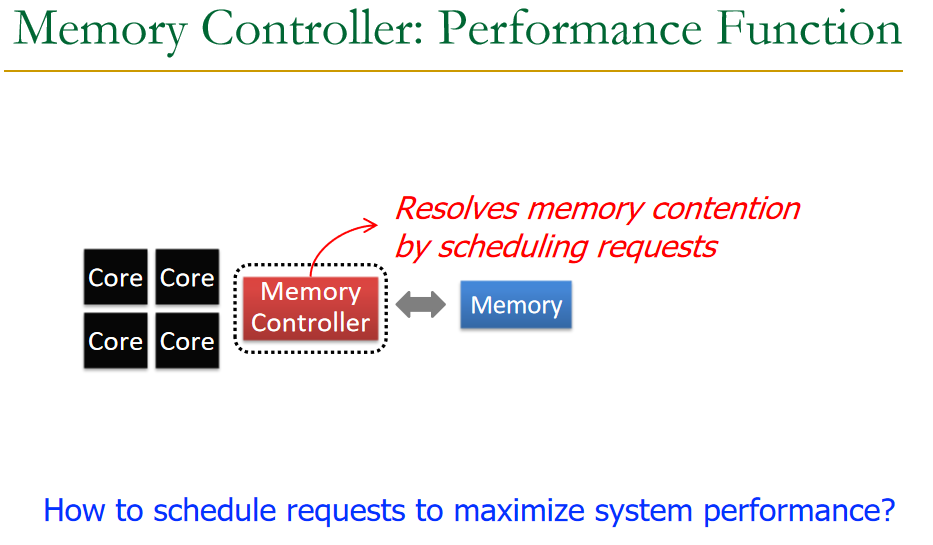 Computer Arch.Lecture 11a: Memory Controllers - 知乎