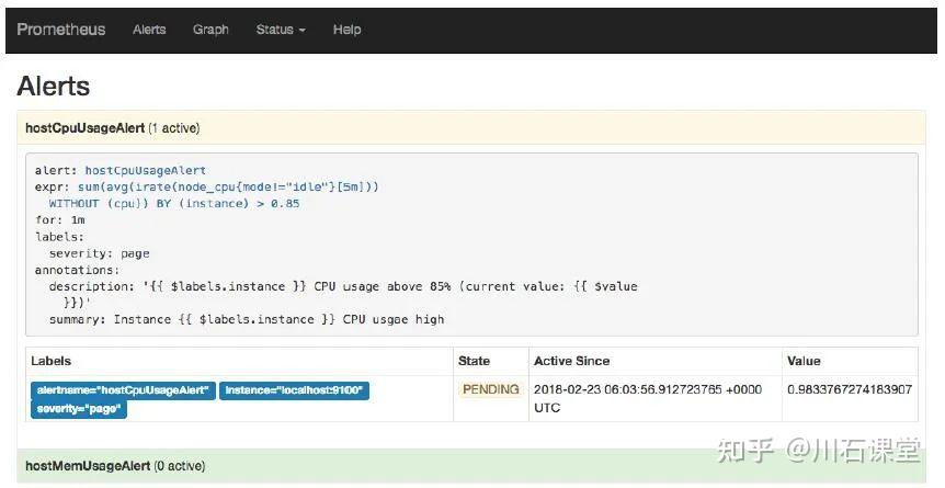技术干货|Prometheus告警及告警规则 - 知乎