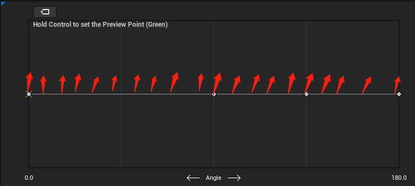 UE5中的MotionMatching-实践(一) - 知乎