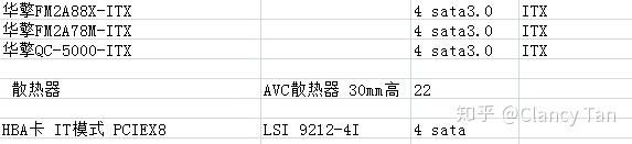非常规、低成本的DIY NAS方案 - 知乎