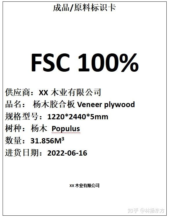 【专业知识】FSC取证后要点指引 - 知乎