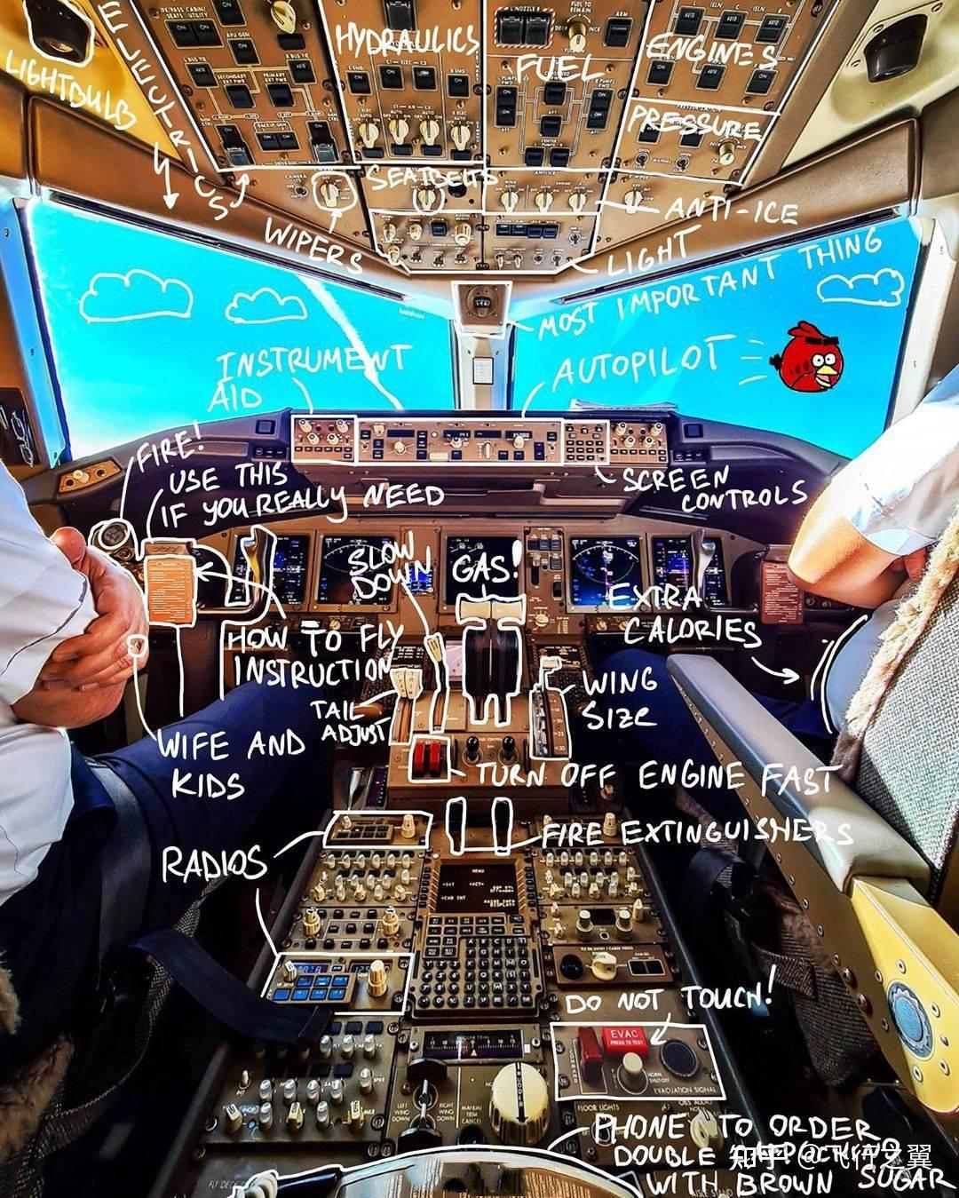 Cockpit：从斗鸡场到驾驶舱 解密航空英语词汇的起源 - 知乎