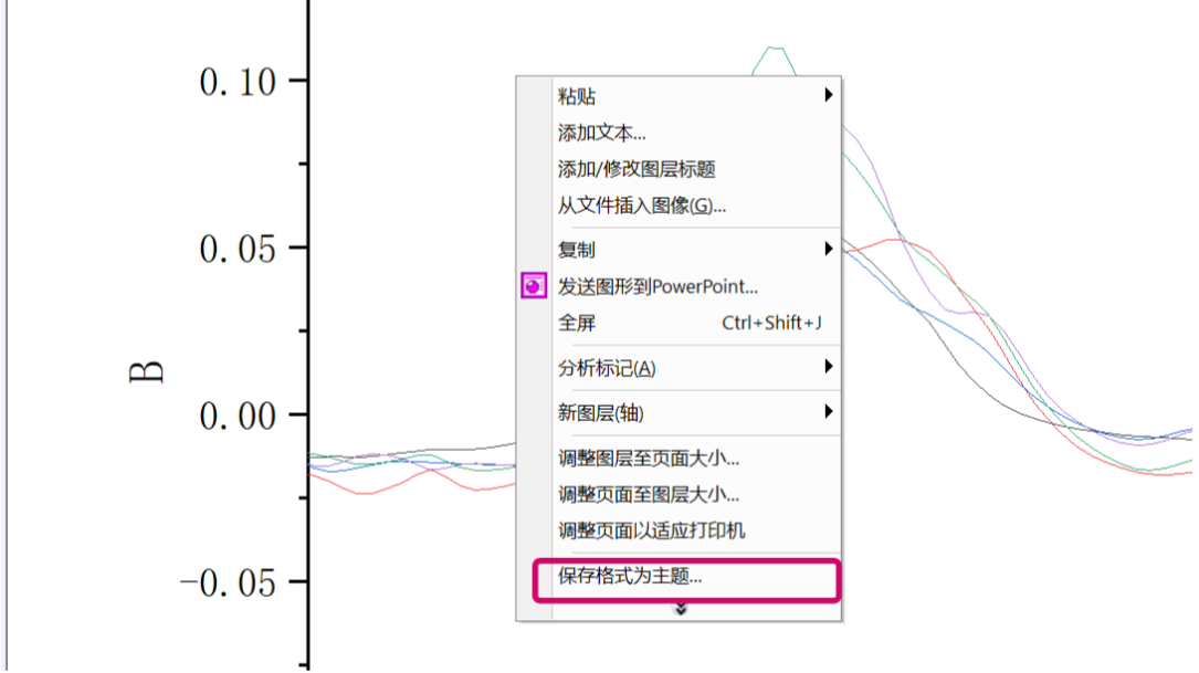 Origin一键调整图字体大小，边框等项目的技巧 - 知乎