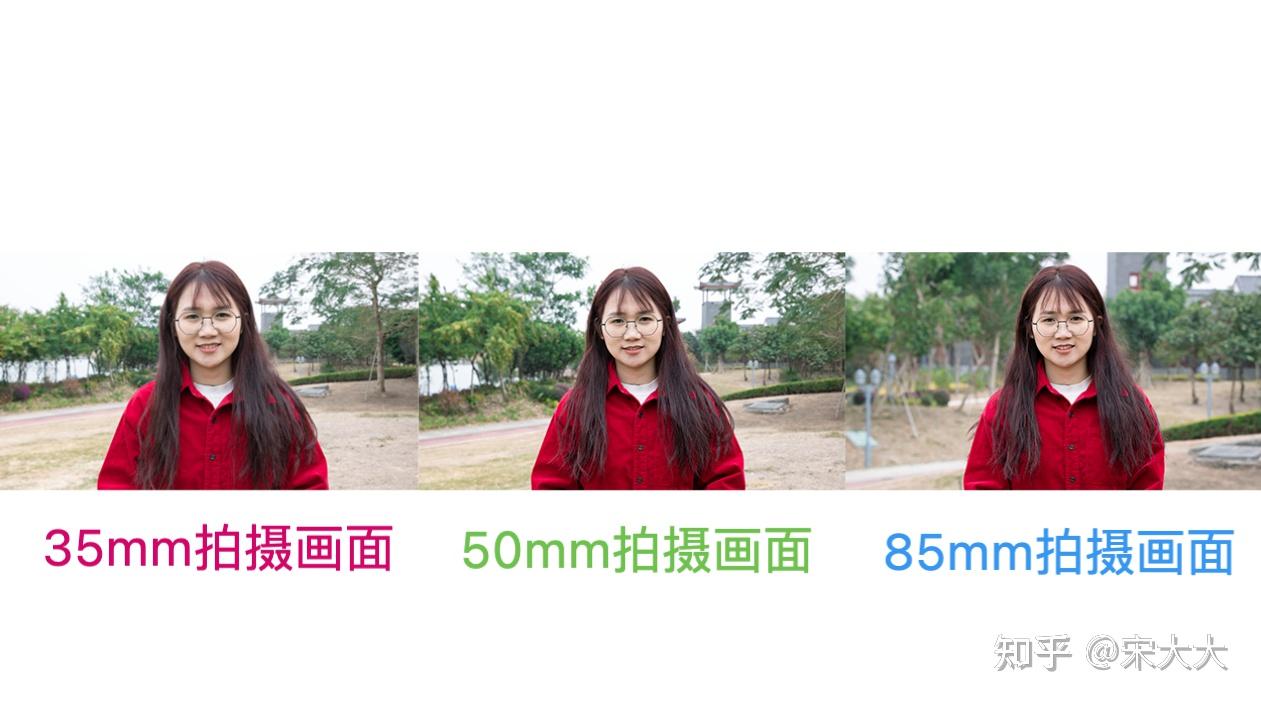 摄影器材之镜头扫盲篇：彻底认识焦距 - 知乎