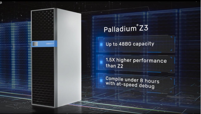 高端芯片设计中的硬件仿真加速器Palladium、Zebu和Veloce - 知乎