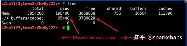 Linux 中的内存使用率计算方式 - 知乎