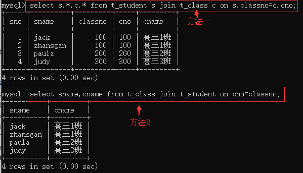 mysql 数据库约束（constraint）-初学教程 5 - 知乎