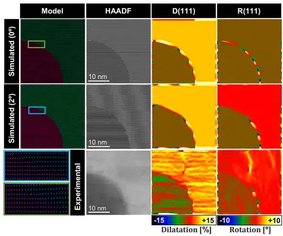 DigitalMicrograph最新版！TEM图片加标尺、衍射标定、晶面间距、EELS分析、元素标定、上色、衬度调整等 - 知乎