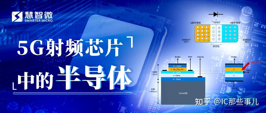 5G射频芯片中的半导体 - 知乎