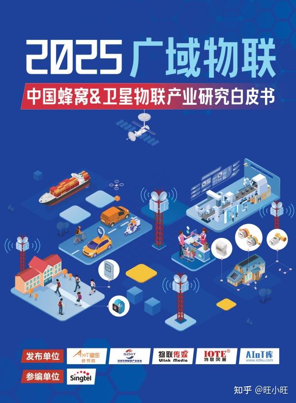 【知乎独家】2025年最新AIOT研究报告整理，一共65份，欢迎收藏！（附下载资源包） - 知乎