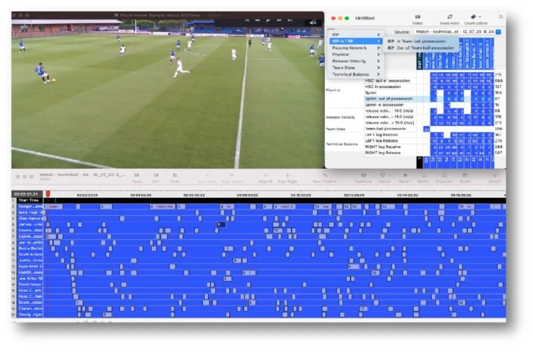 Playermaker-双足可穿戴足球运动表现追踪传感器 - 知乎