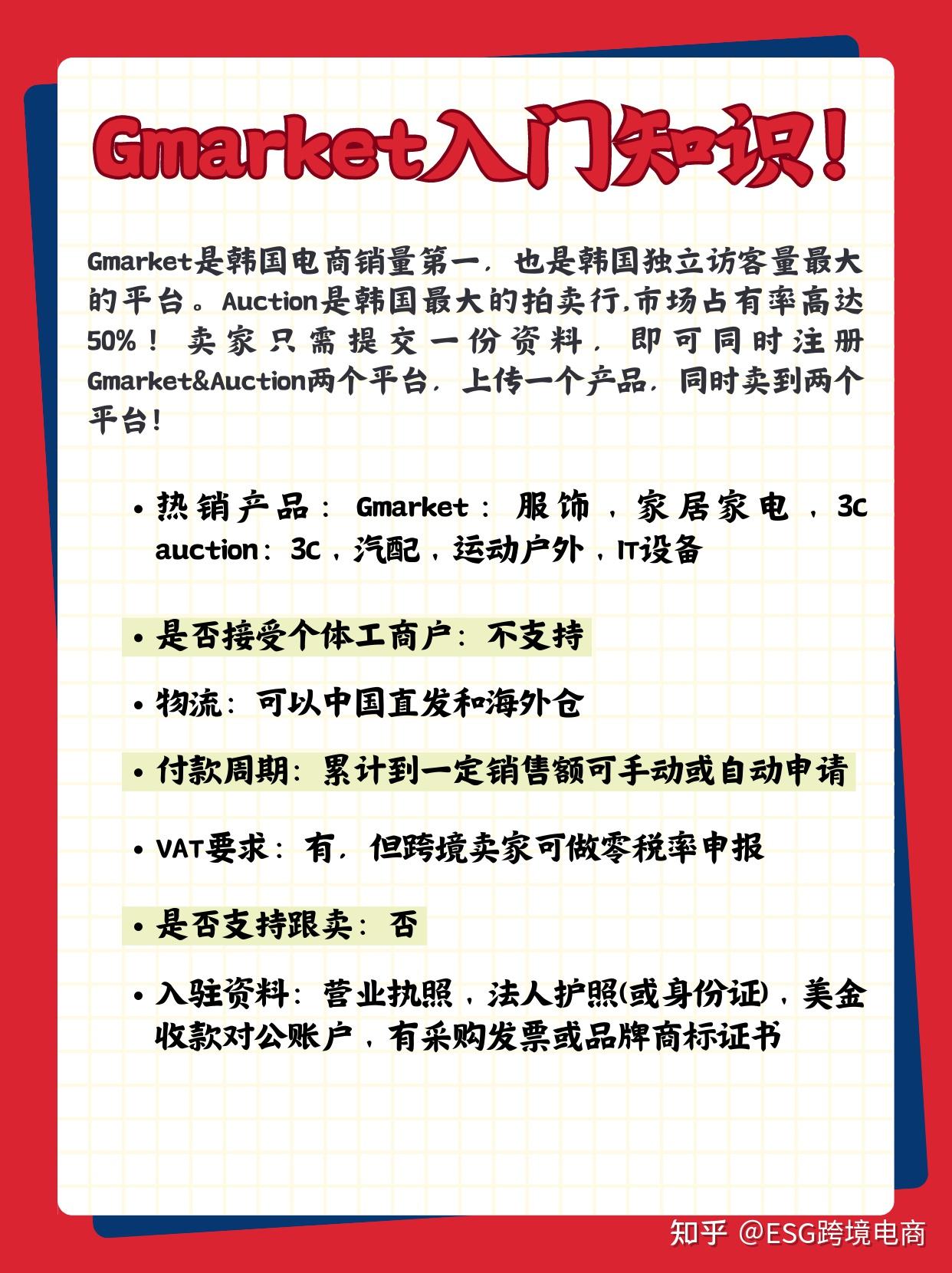 韩国跨境电商，入门级教程！这些你需要了解 - 知乎