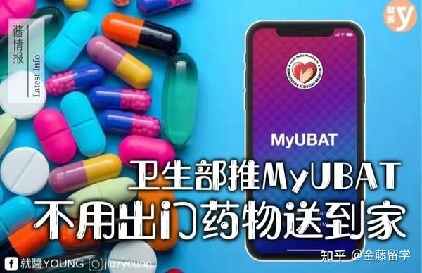 马来西亚也可送药上门了！内附大马常备药物全解析 - 知乎