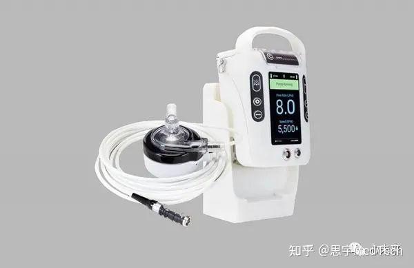 获批FDA和CE！ECMO巨头推出新品 - 知乎