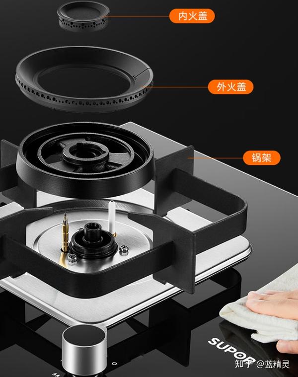一千价位的燃气灶推荐：苏泊尔DB70、美的Q36S、华帝JZT-i10072B、华帝JZT-i10076B、方太TH26B这几款燃气灶要怎么买？哪款好 - 知乎