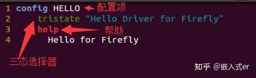 Linux内核中Makefile、Kconfig和.config的关系 - 知乎