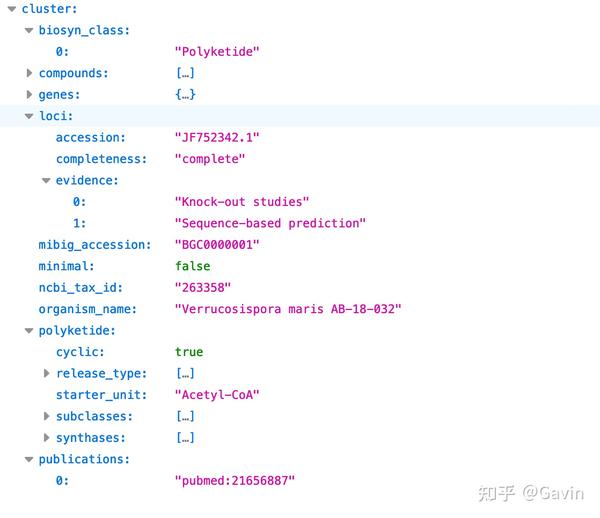 数据库手册｜MIBiG - 知乎