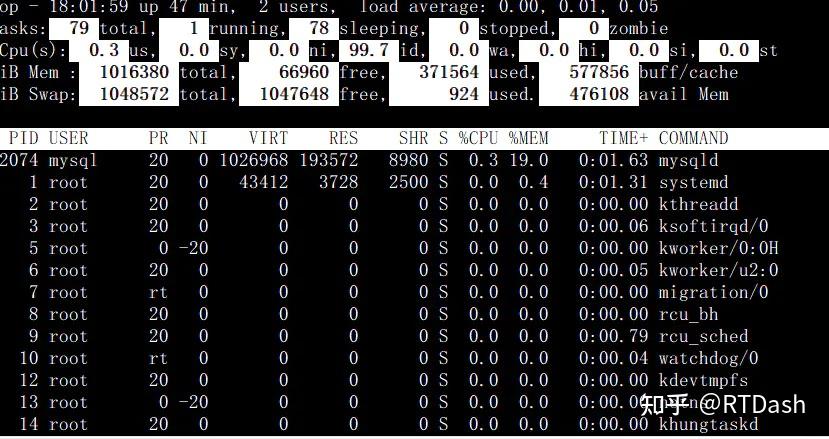 解决挖矿病毒占用高cpu（sysupdate、networkservice） - 知乎