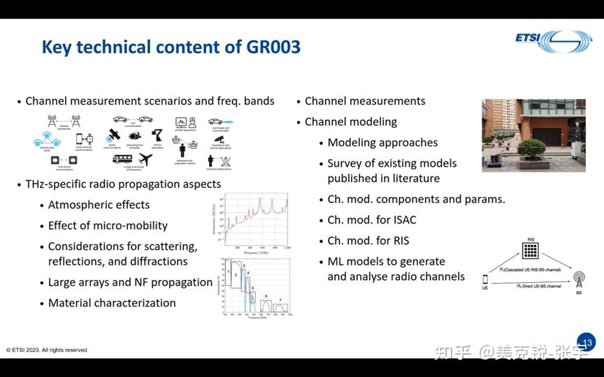 华为Mate Boban博士权威解读ETSI太赫兹GR003报告 - 知乎