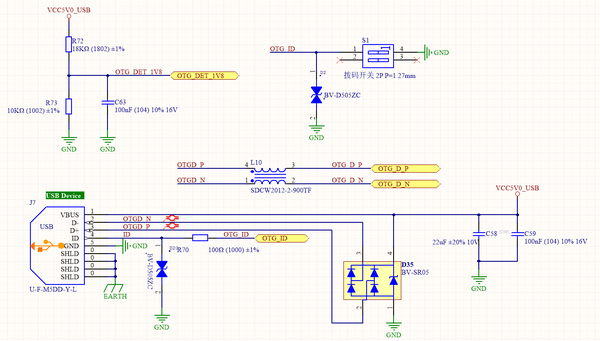 基于RV1126处理器设计的AI开发板 - 知乎